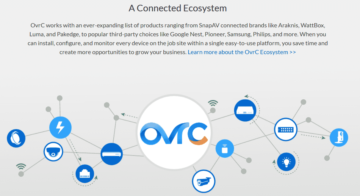 SnapAV+Control4 - Remote Management Platform for the Future - Smart ...