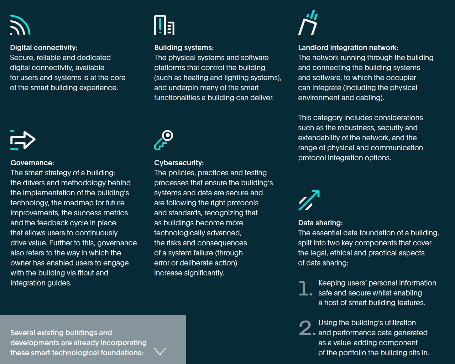 "Systems complexity and unmanageability is the enemy of good ...