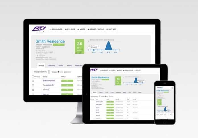 Introducing RTiQ: Remote Management and Monitoring Software by RTI ...