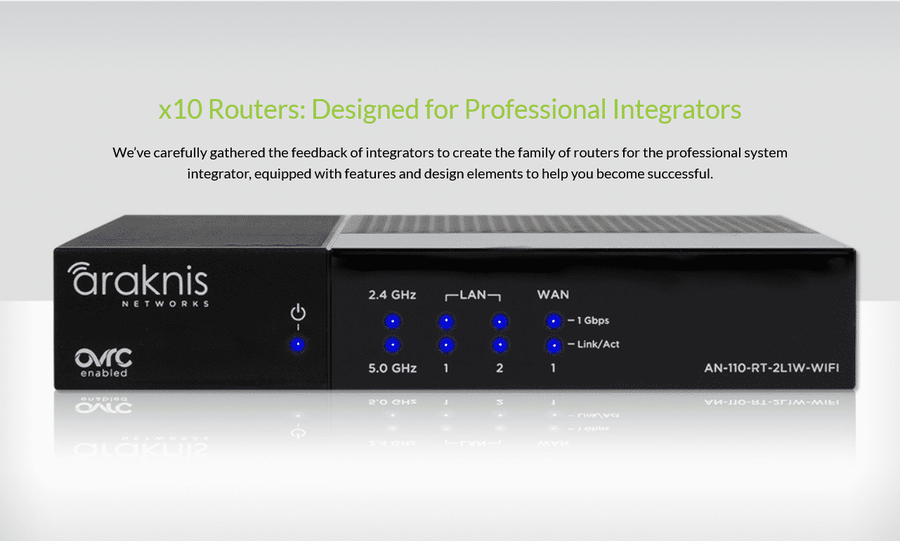 Araknis Networks® - Custom Integration Starts Here - Smart Home World ...