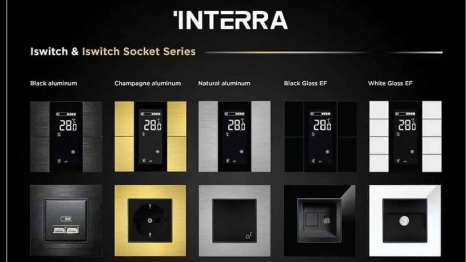 ESCALA Tech partners with Interra to distribute their products in INDIA ...
