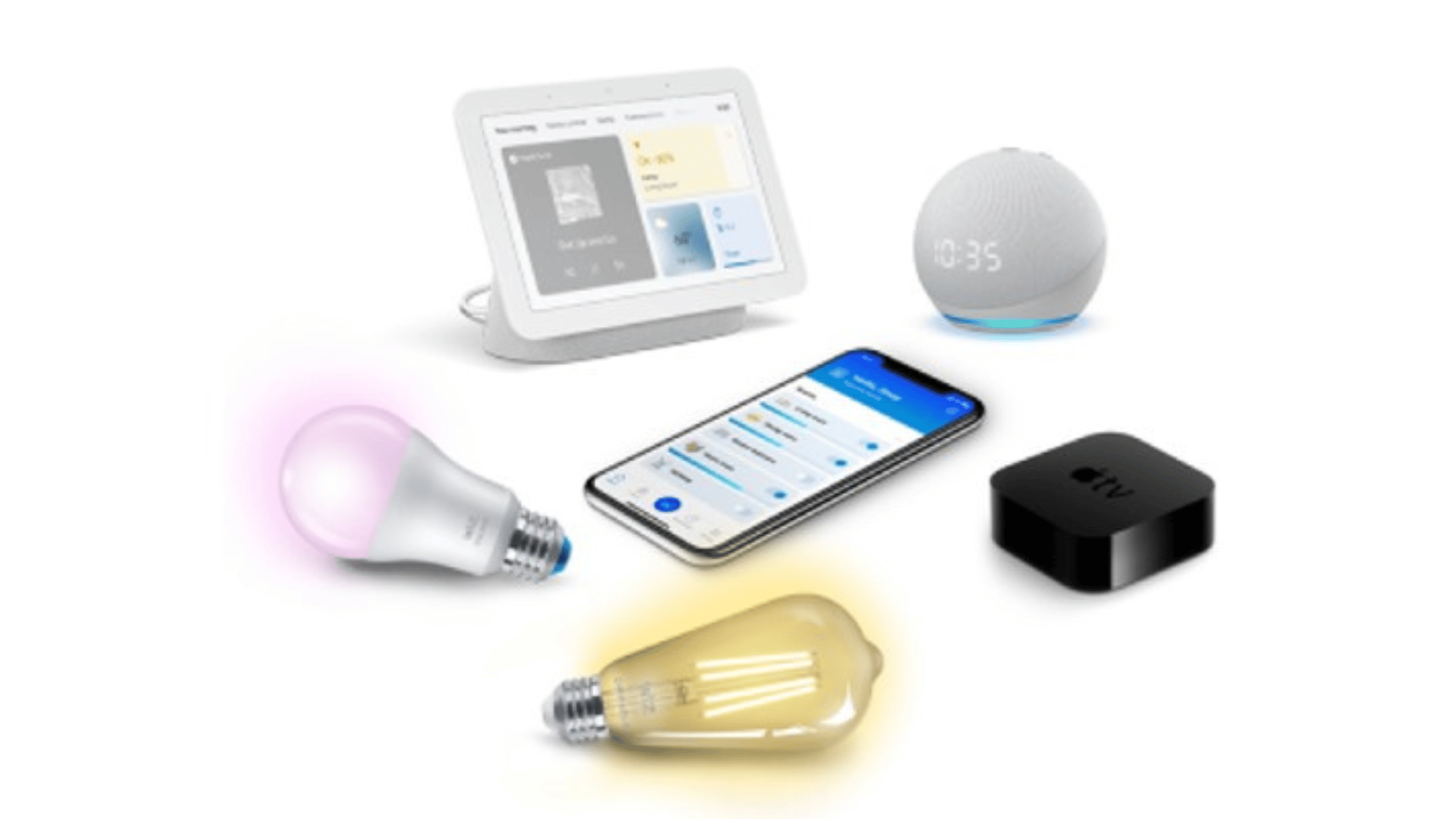 Wiz Smart Lighting Platform To Support The Matter - Smart Home World ...