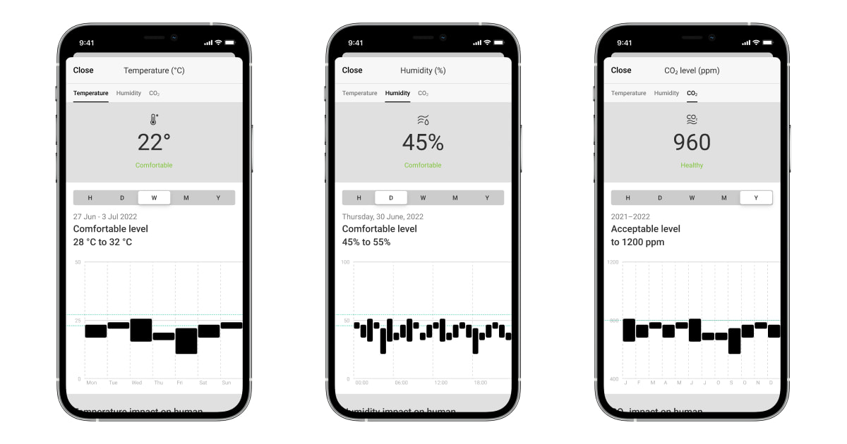 Ajax Systems Launches Smart Air Monitor - Smart Home World Magazine
