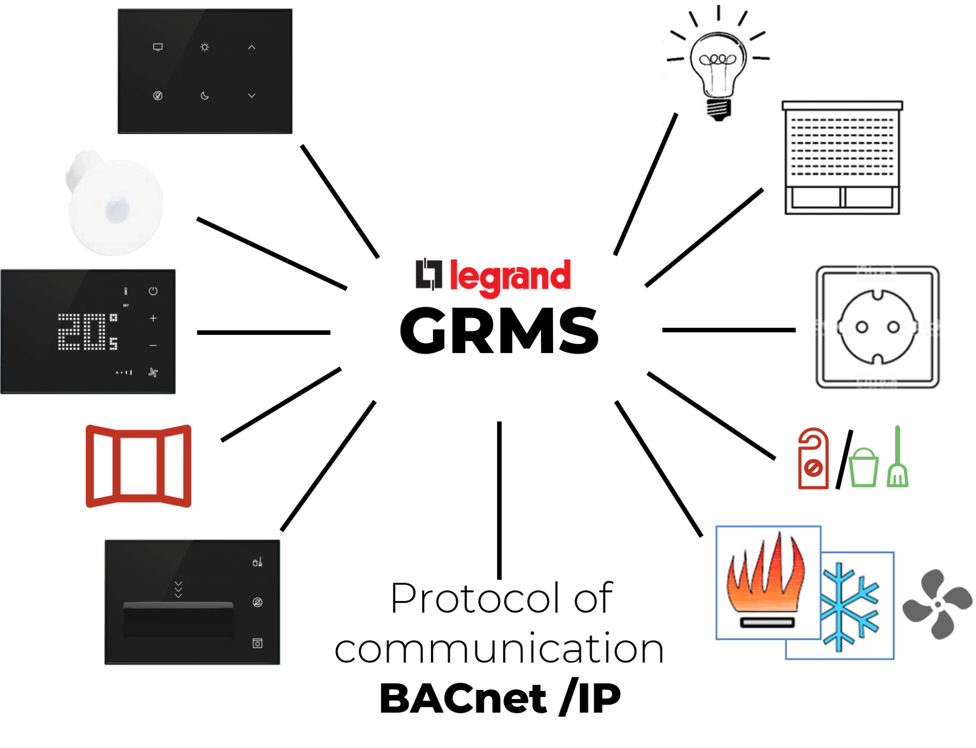 Elevating Guest Room Comfort in Hotels with Innovative Guest Room ...