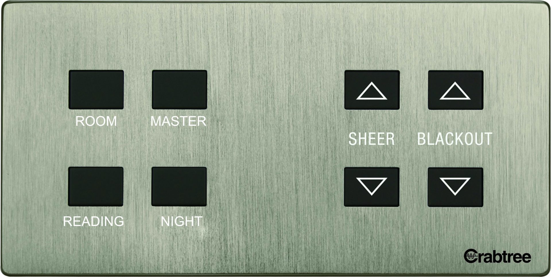 We are building one of the largest ecosystem of smart products on the state-of-the-art Havells ...