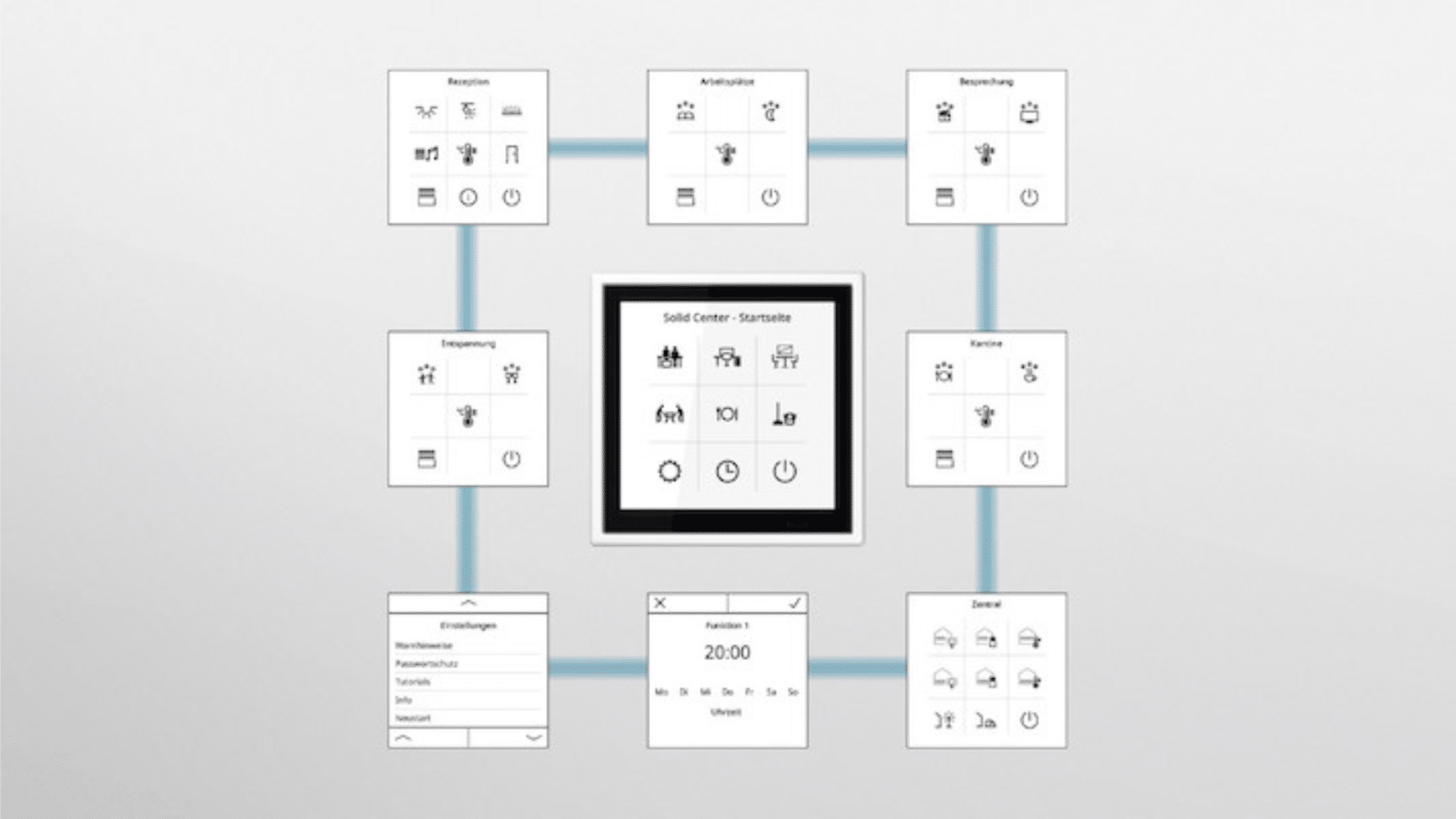 JUNG Adds New Functions to LS TOUCH - Smart Home World Magazine