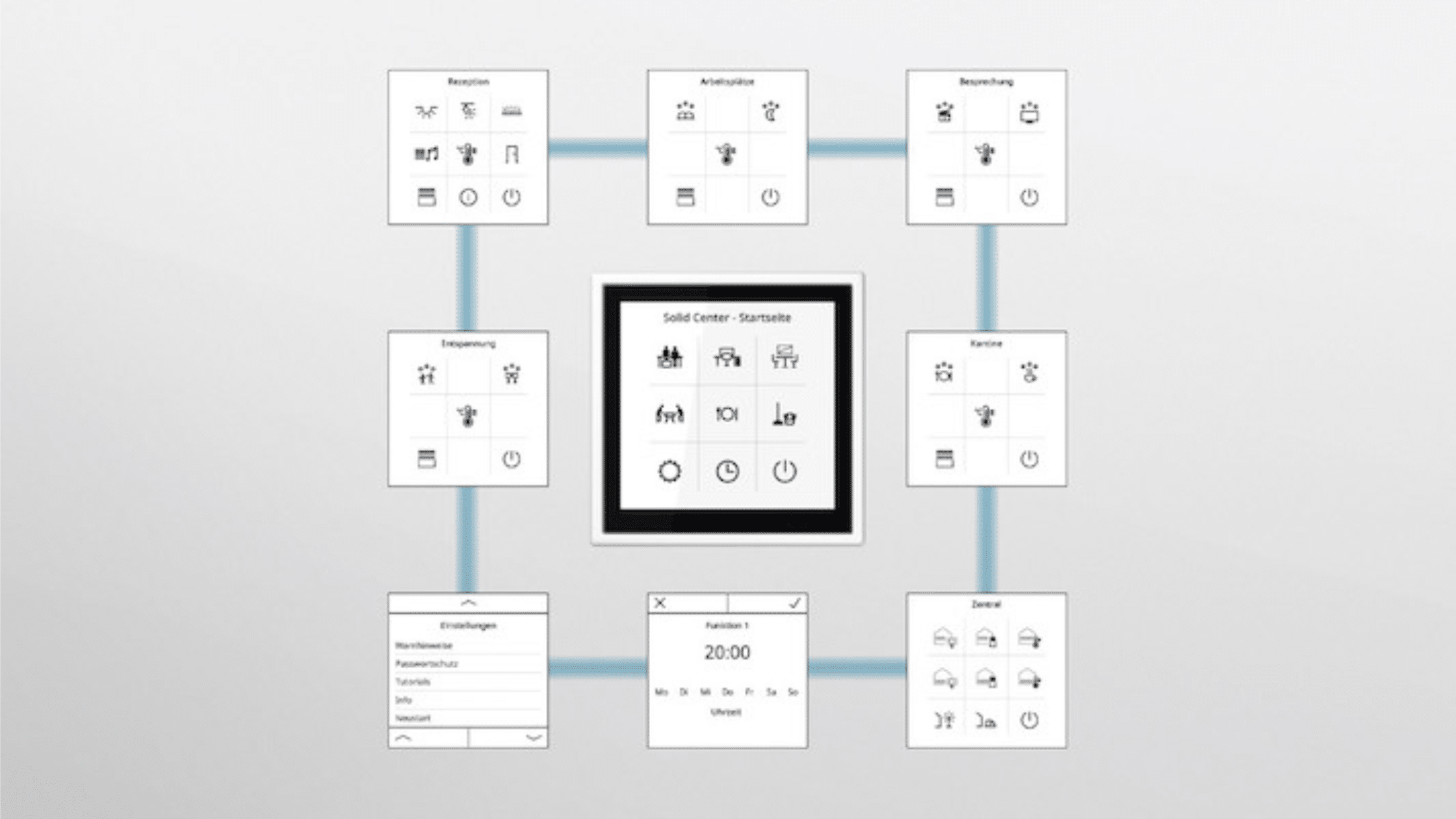 JUNG Adds New Functions to LS TOUCH - Smart Home World Magazine