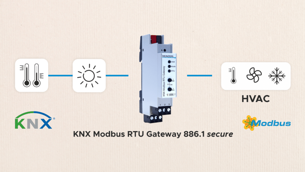 Strengthening Security for the KNX Modbus RTU Gateway 886.1 - Smart Home World Magazine